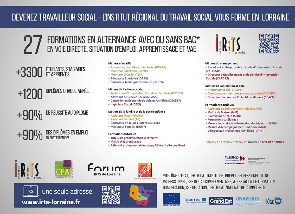 CerSo : réseau d’innovation pour le travail social de demain - IRTS de ...